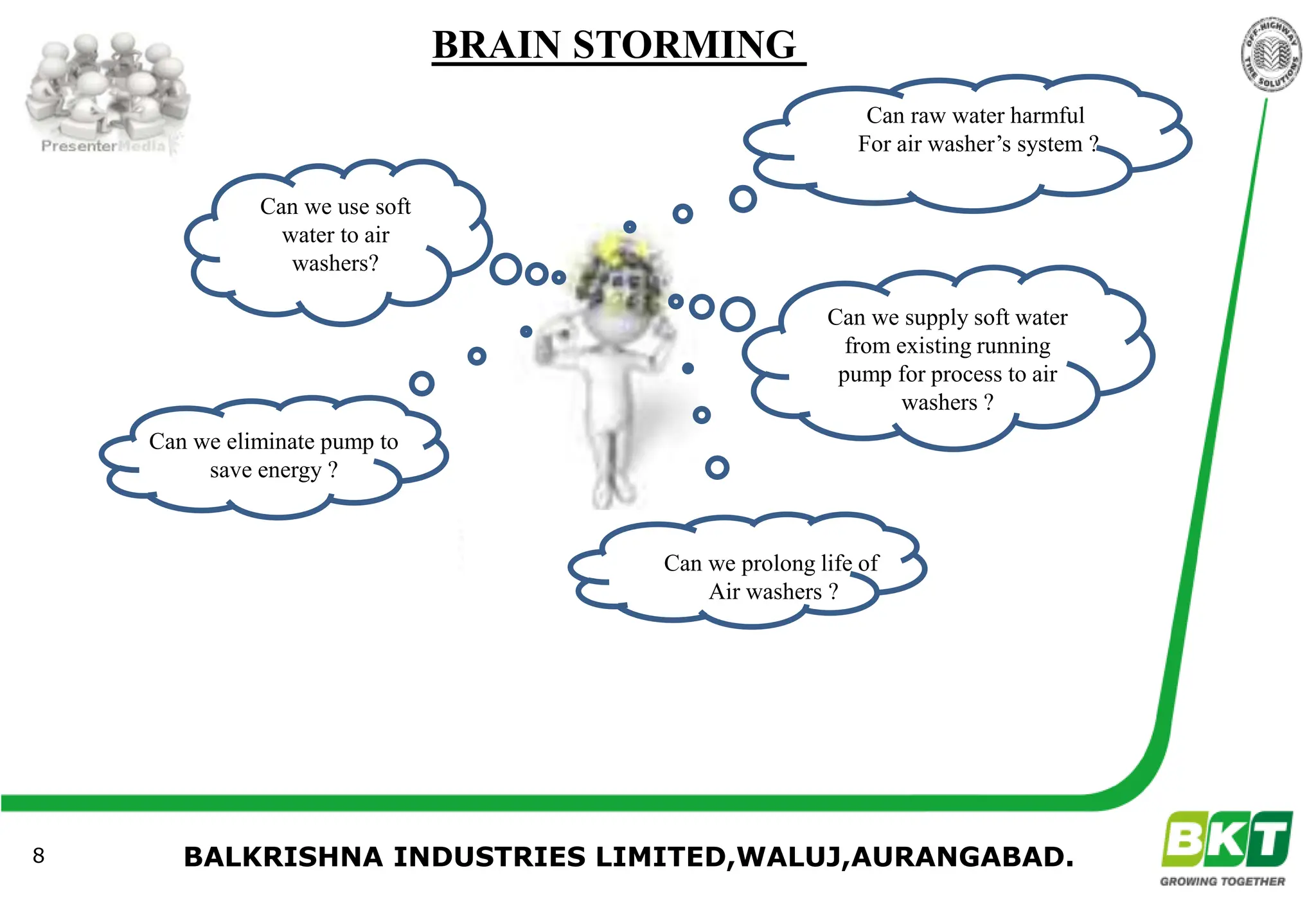 Kaizen_ Electrical Unit saving fhgdgutfhfhgh | PPTX