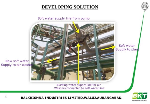 Kaizen_ Electrical Unit saving fhgdgutfhfhgh | PPTX