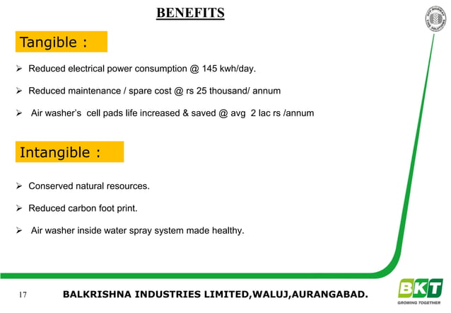Kaizen_ Electrical Unit saving fhgdgutfhfhgh | PPTX
