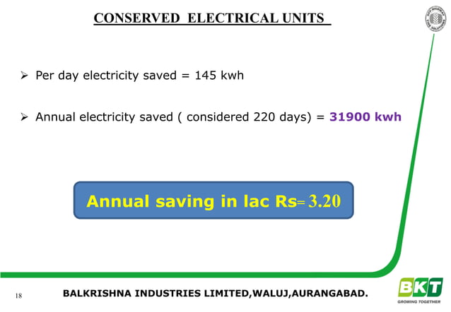 Kaizen_ Electrical Unit saving fhgdgutfhfhgh | PPTX