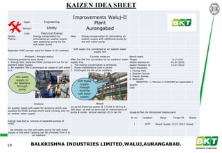 Kaizen_ Electrical Unit saving fhgdgutfhfhgh | PPTX