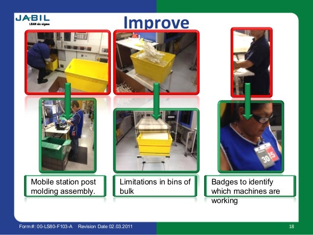 Kaizen Event formalized post-molding
