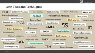 Kaizen Event: Small Steps That Transform Workplaces | PDF
