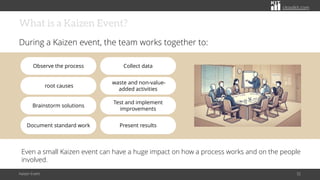 Kaizen Event: Small Steps That Transform Workplaces | PDF