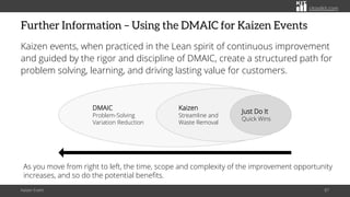 Kaizen Event: Small Steps That Transform Workplaces | PDF