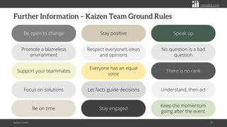 Kaizen Event: Small Steps That Transform Workplaces | PDF