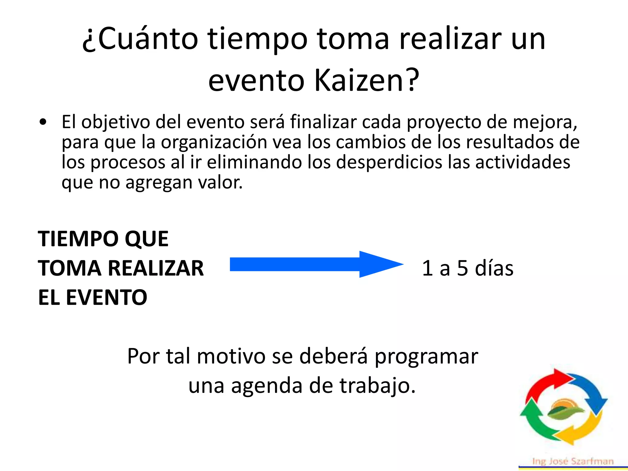 Kaizen evento 2020 | PPT