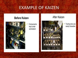KAIZEN BY RAIJUL HAQUE | PPT | Business | Business and Finance