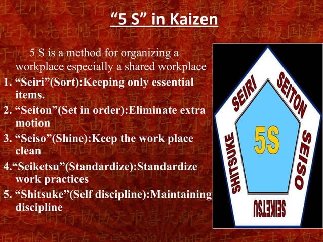 KAIZEN BY RAIJUL HAQUE | PPT | Business | Business and Finance