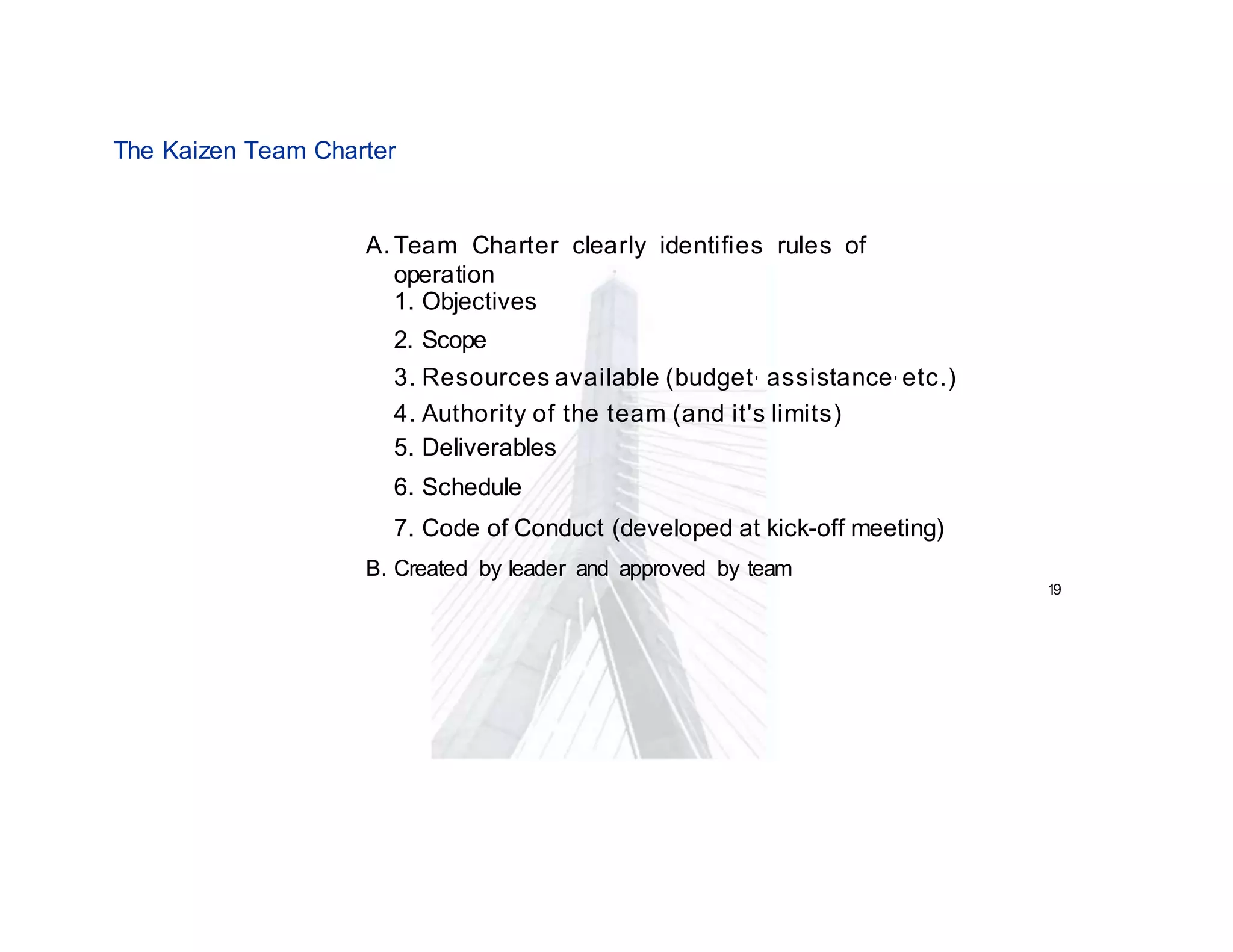 Kaizen folder | DOCX