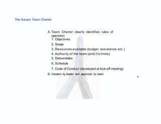 Kaizen folder | DOCX