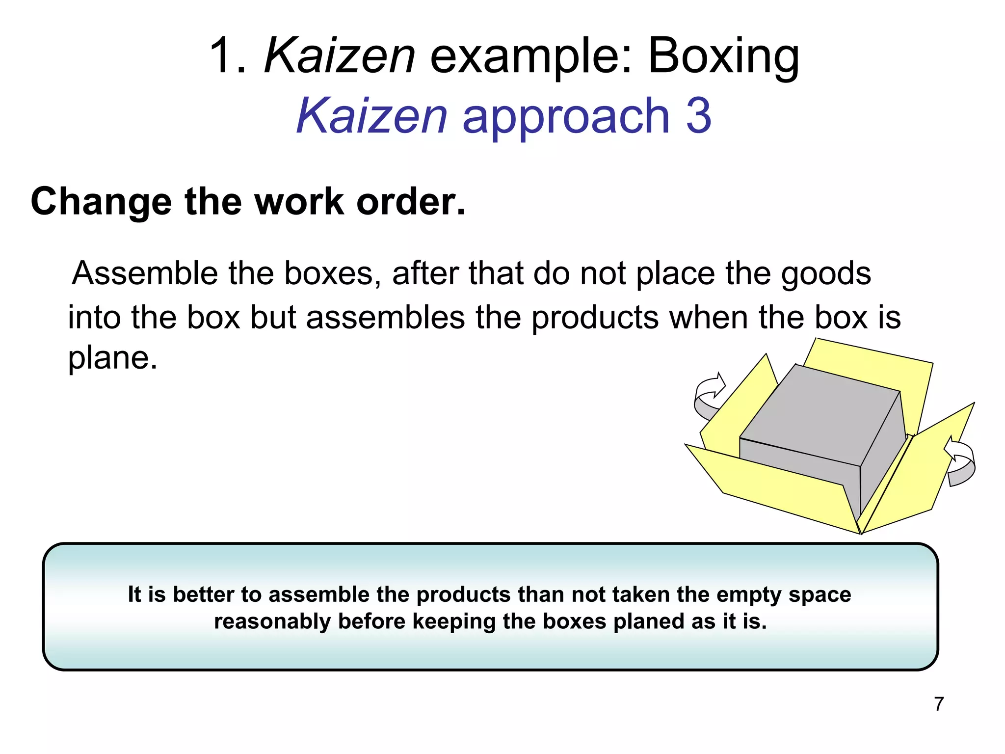Gemba Kaizen for lean manufacturing chap2 | kaizen collection of cases ...
