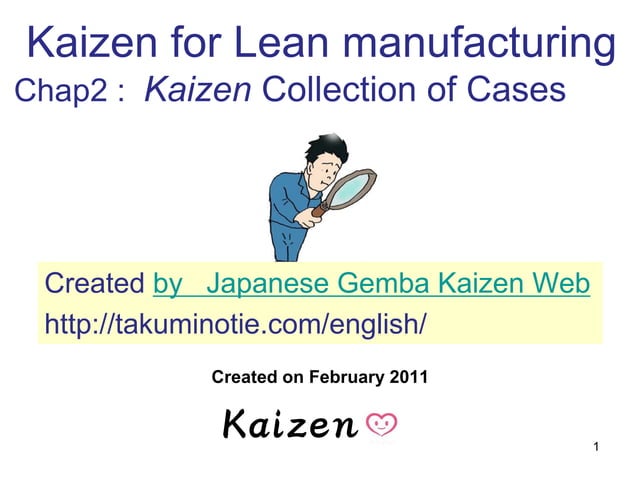 Gemba Kaizen for lean manufacturing chap2 | kaizen collection of cases ...