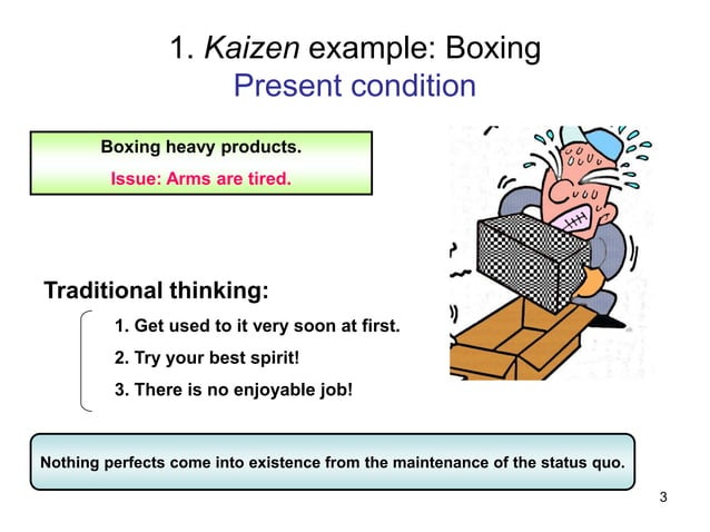Gemba Kaizen for lean manufacturing chap2 | kaizen collection of cases ...