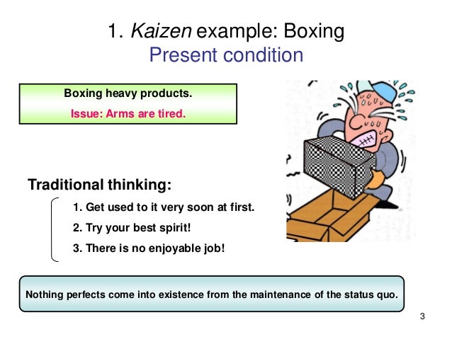 Kaizen Examples In Manufacturing Kaizen Innovation In Manufacturing