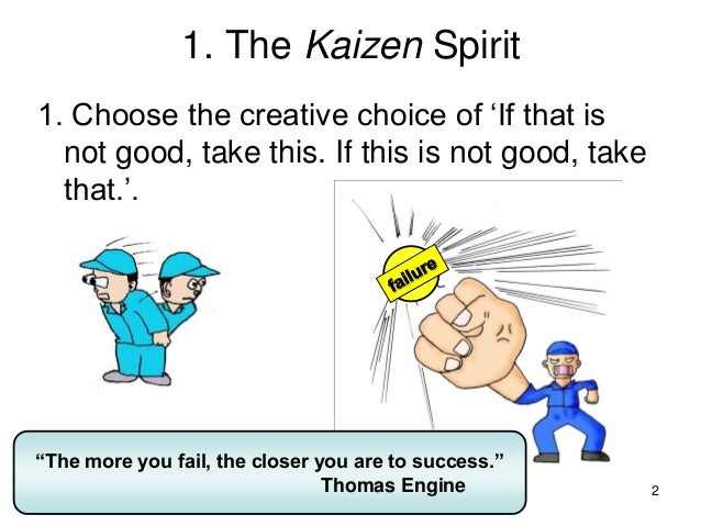 Gemba Kaizen for lean manufacturing chap4 | kaizen thinking guide