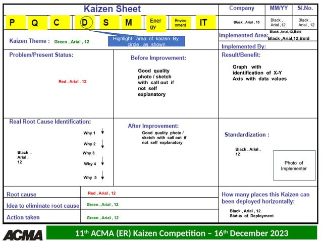 Kaizen Format For operational efficiency | PPTX
