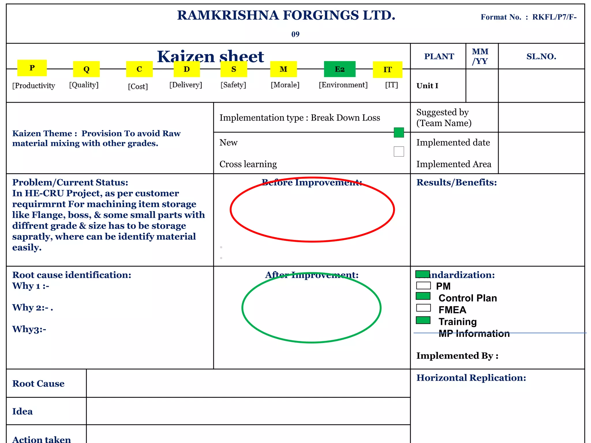 Kaizen Format F 09 Pptx