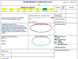 Kaizen Format(F-09).pptx