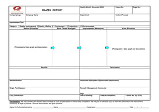 World Quality Day 2011 - Kaizen Format | PPT