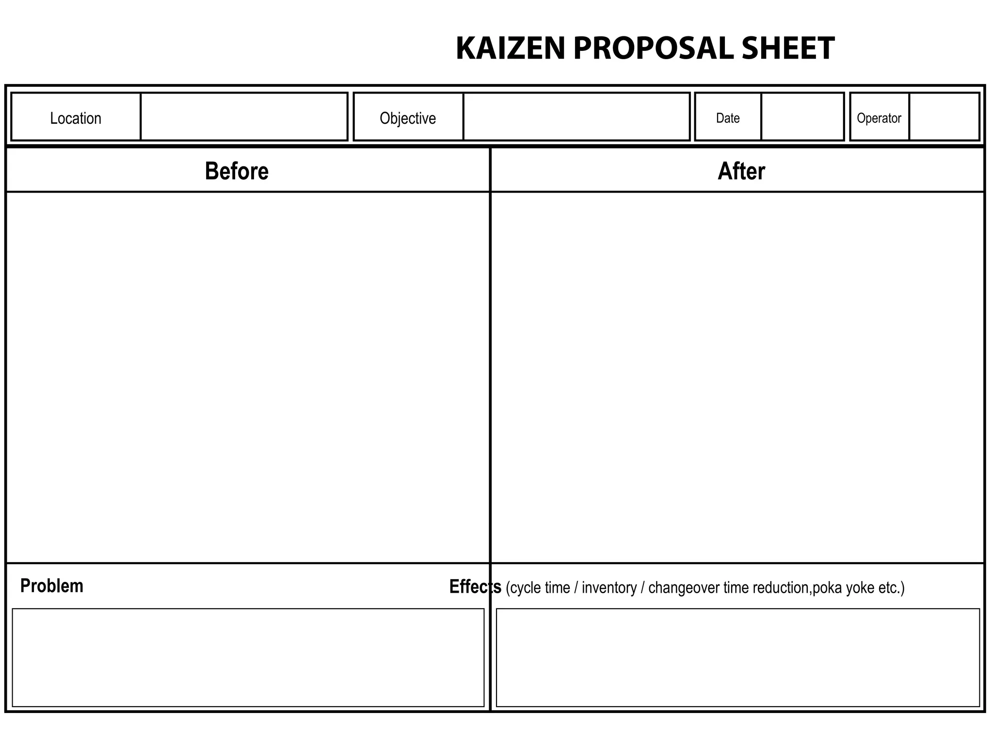 Kaizen forms xls | PPT