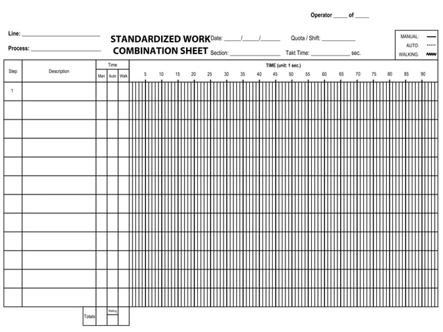 Kaizen forms xls | PPT