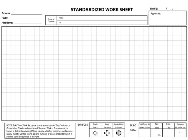 Kaizen forms xls | PPT