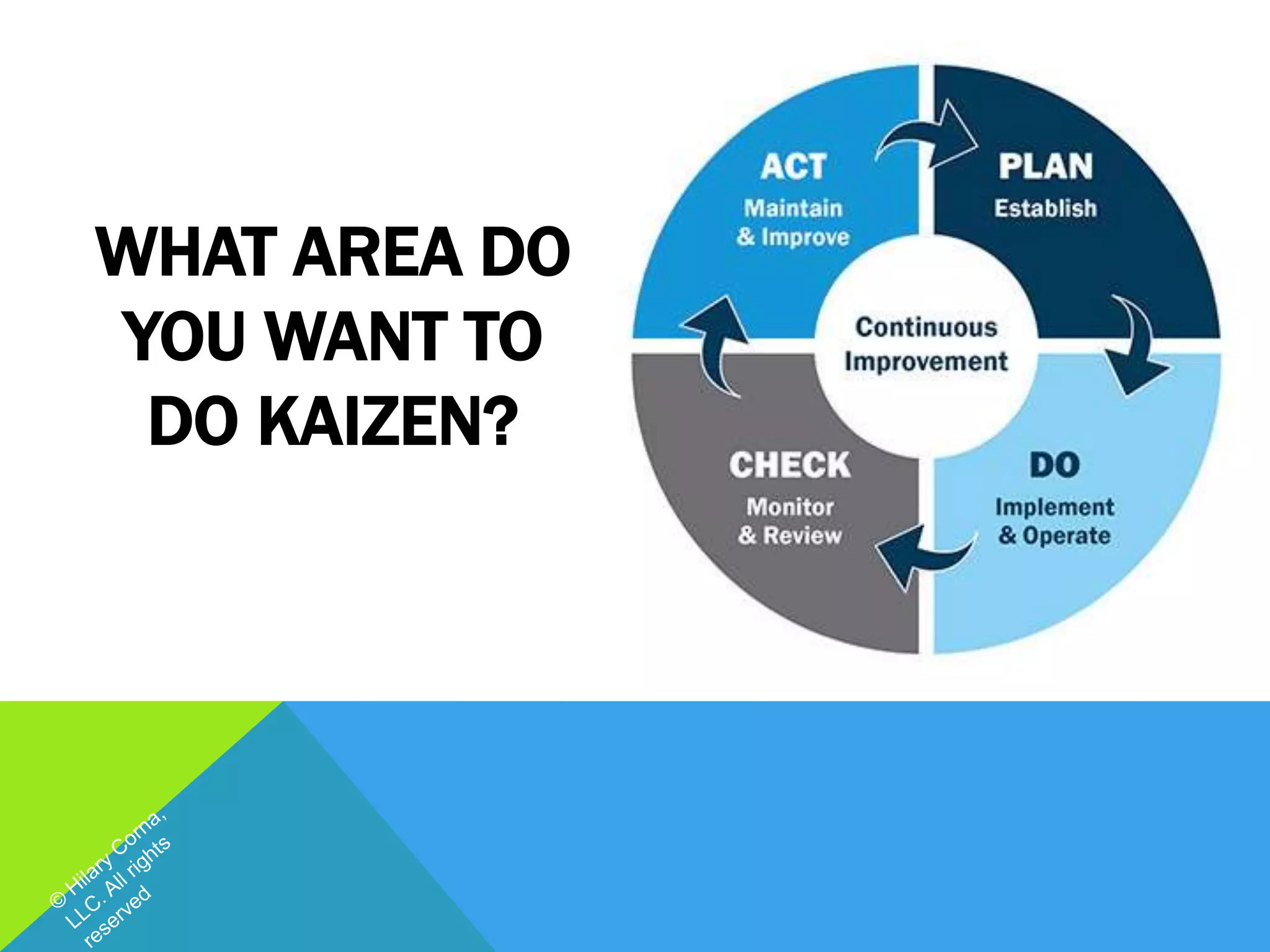 Kaizen for the Retail and POS Industry | PPTX