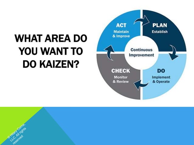 Kaizen for the Retail and POS Industry | PPT