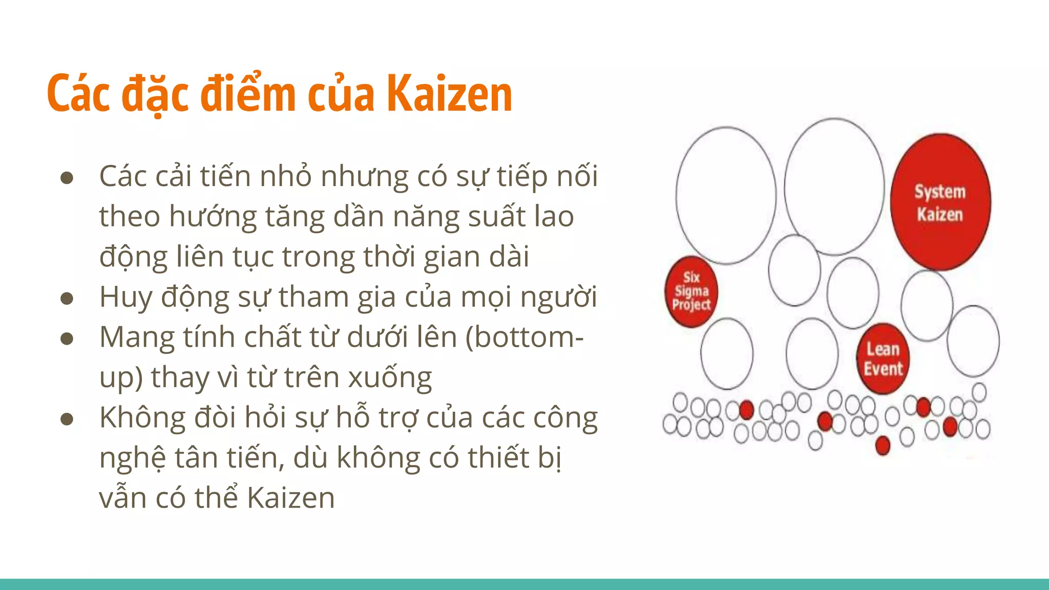 Kaizen fundamentals | PPTX