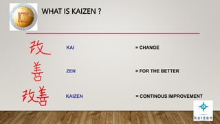 KAIZEN idea box.pptx