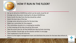 KAIZEN idea box.pptx