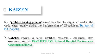 KAIZEN IMPLEMENTATION KEY POINTS TO OBSERVE_123446.pptx
