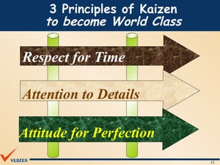 Kaizen Examples In Daily Life