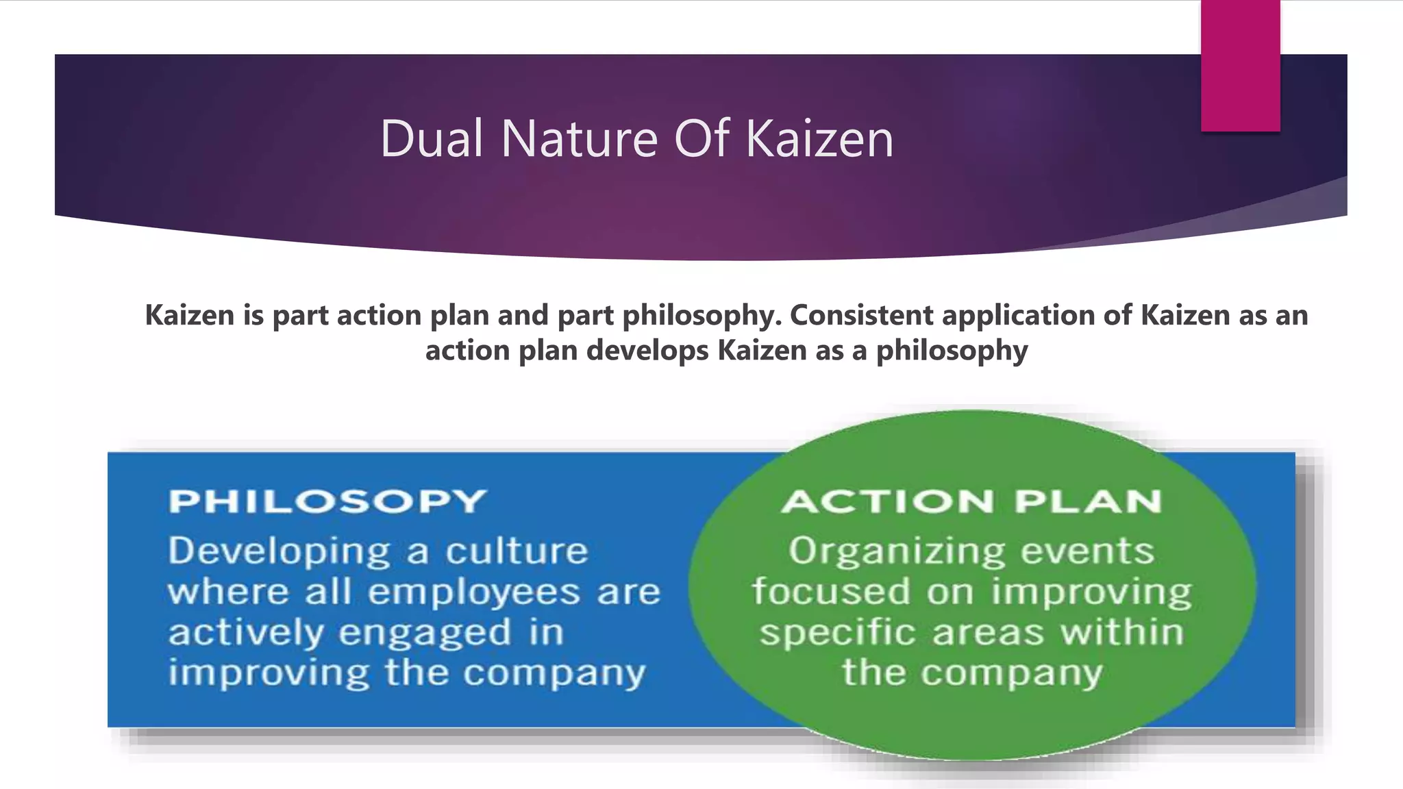 Kaizen in manufacturing industry | PPTX