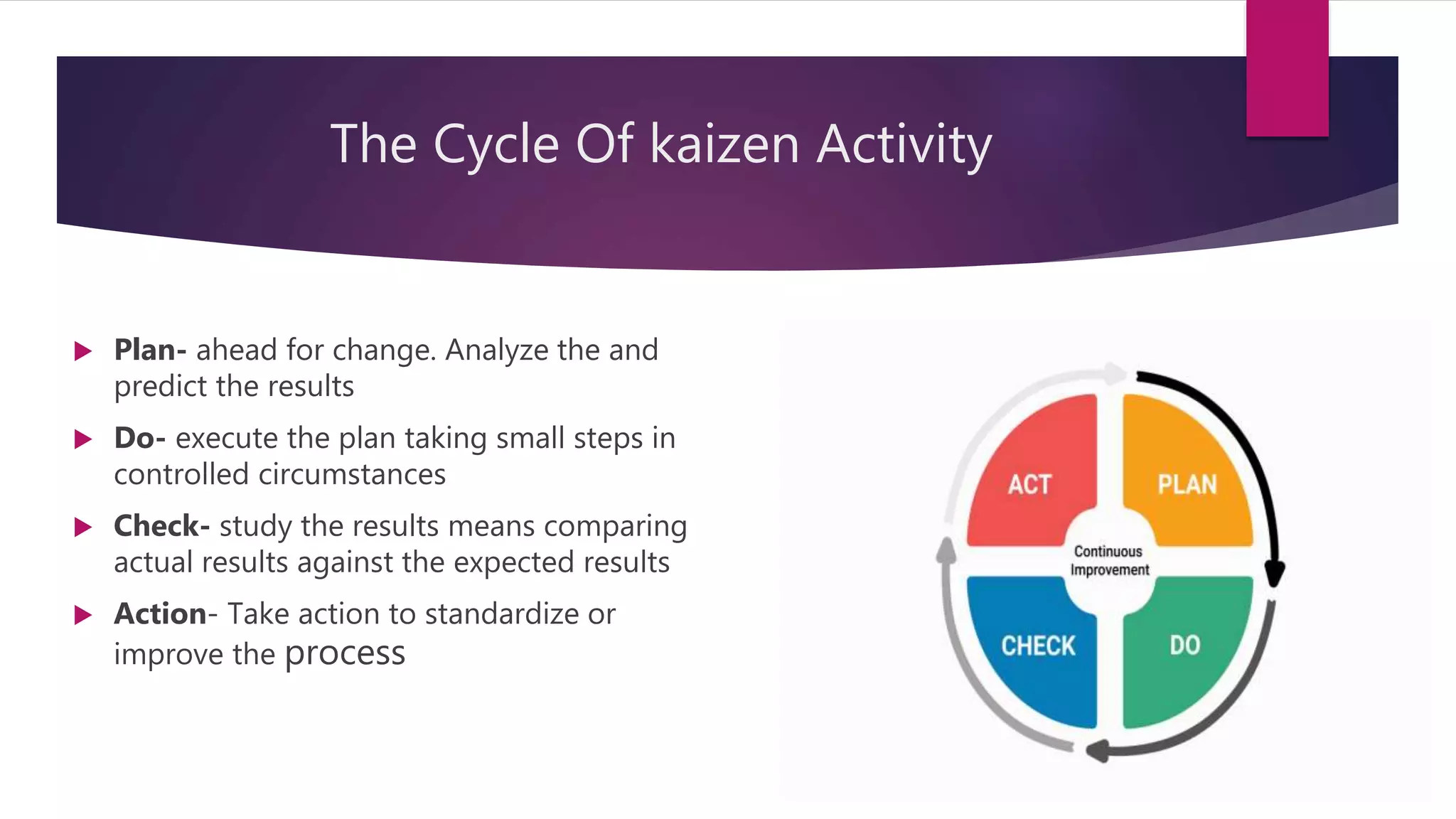 Kaizen in manufacturing industry | PPTX