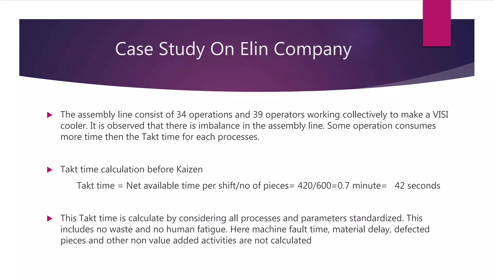 Kaizen in manufacturing industry | PPTX
