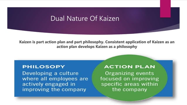 Kaizen in manufacturing industry | PPTX