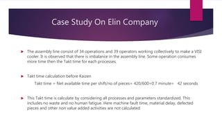 Kaizen in manufacturing industry | PPTX