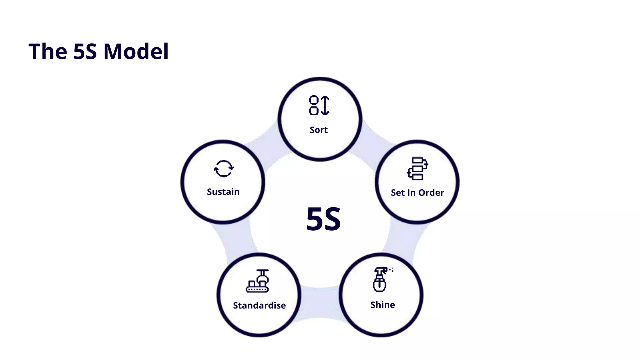 Kaizen in Marketing.pptx