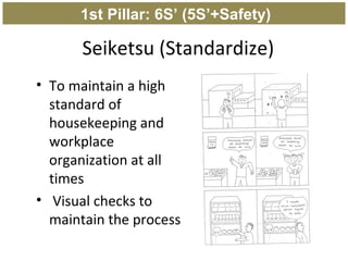 Kaizen Innovation in Manufacturing | PPT