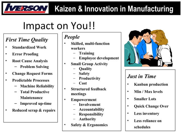 Kaizen Innovation in Manufacturing | PPT | Business | Business and Finance
