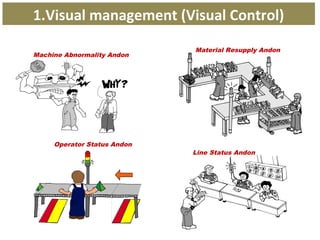 Kaizen Examples In Manufacturing