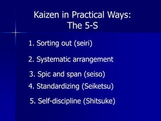 Kaizen in personal life and career ppt