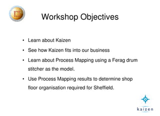 kaizen introduction for all kaizen introduction for all | PPT