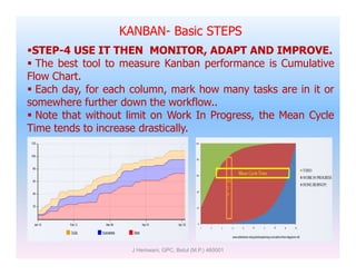 Kaizen & kanban | PDF | Logistics | Business