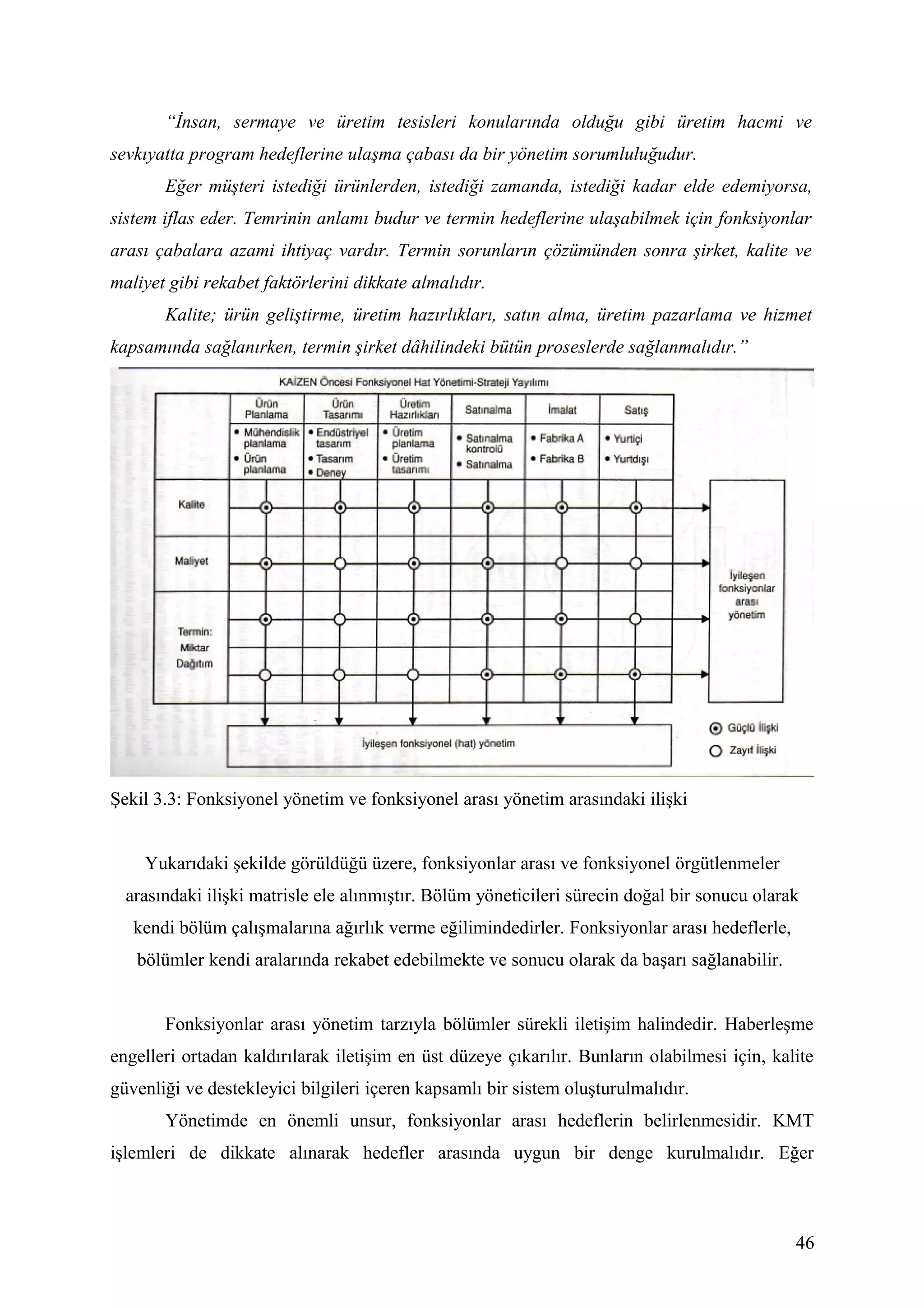 Kaizen Kavrami | PDF
