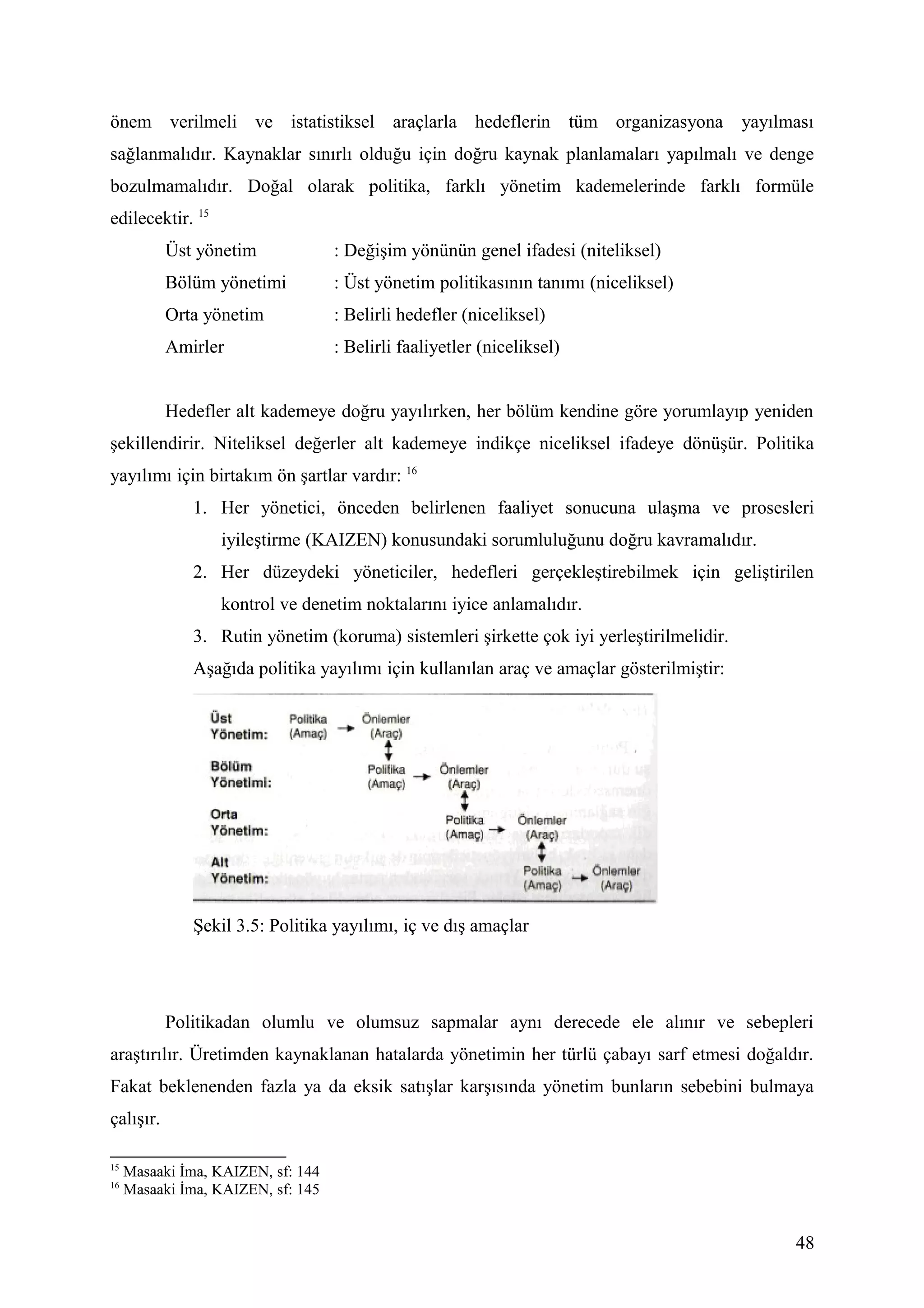 Kaizen Kavrami | PDF