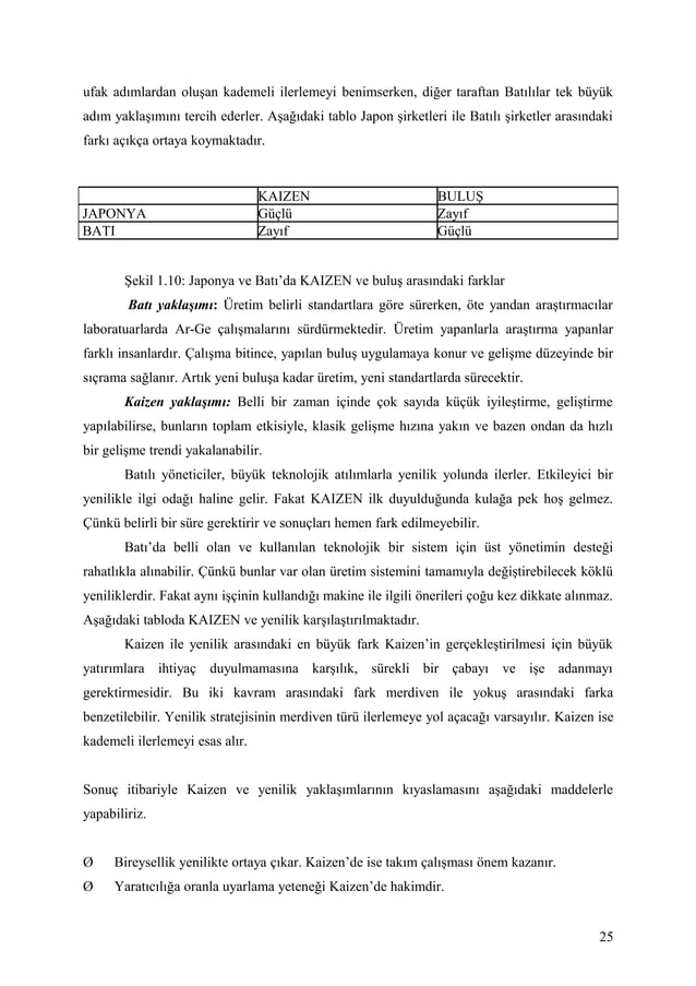 Kaizen Kavrami | PDF