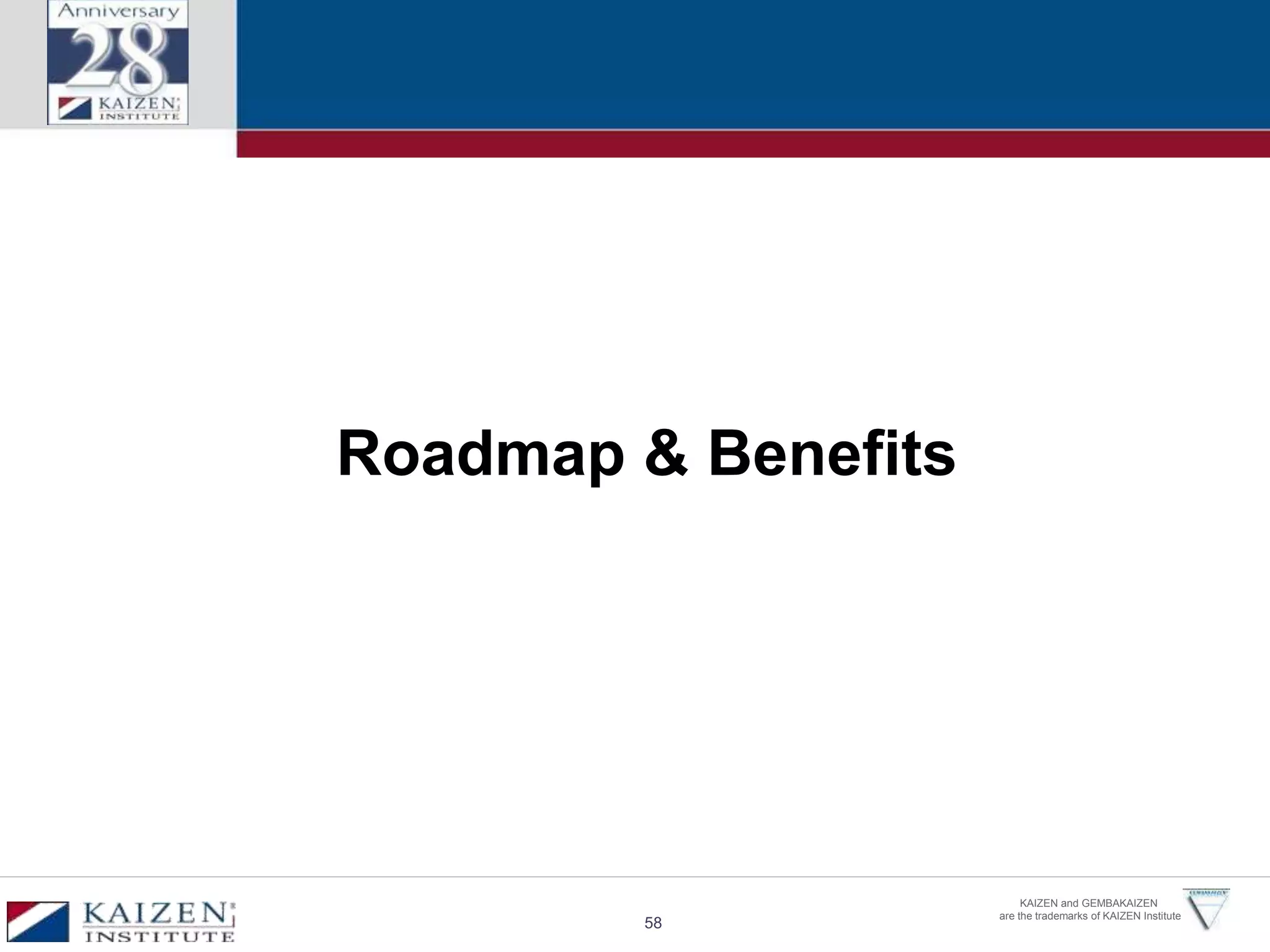 Kaizen Lean Assessment Audit | PPT